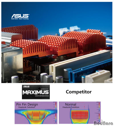 STCOM, ASUS 막시무스 포뮬라 ROG 메인보드 출시:: 보드나라