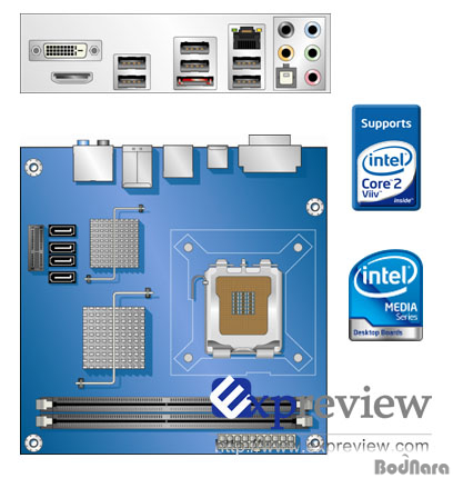 인텔, Mini-ITX G45 메인보드 준비중:: 보드나라