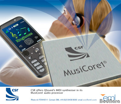 CSR, MusiCore1에 QSound Lab社의 MIDI 신디사이저 탑재:: 보드나라