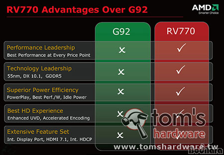 AMD RV770은 공정 개선된 NVIDIA G92b가 타겟?:: 보드나라