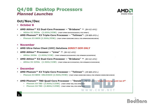 AMD 2008년 데스크탑 CPU 라인업:: 보드나라