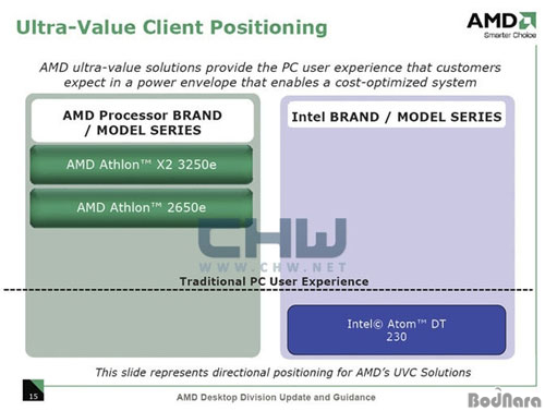 AMD, 인텔 아톰과 경쟁할 애슬론 프로세서 준비중:: 보드나라