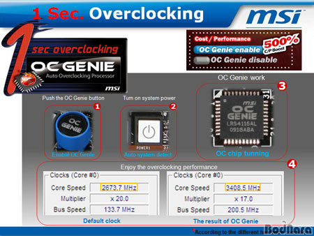 원터치 오버클럭 OC Genie, MSI P55 전제품 탑재:: 보드나라