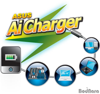 아수스, 아이폰 충전을 빠르게하는 Ai Charger 발표:: 보드나라