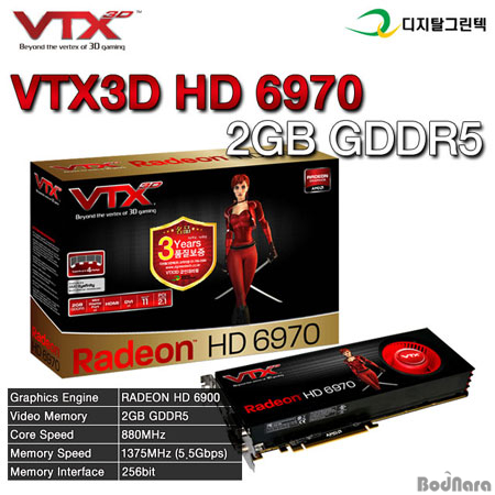 듀얼 바이오스 갖춘 VTX3D 라데온 HD 6970 출시:: 보드나라