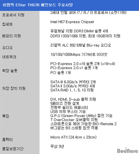 이엠텍 보급형 H67 메인보드, EStar TH67B 출시:: 보드나라