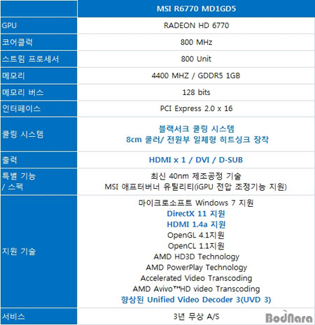 MSI 메인스트림급 라데온 R6770-MD1GD5 출시:: 보드나라
