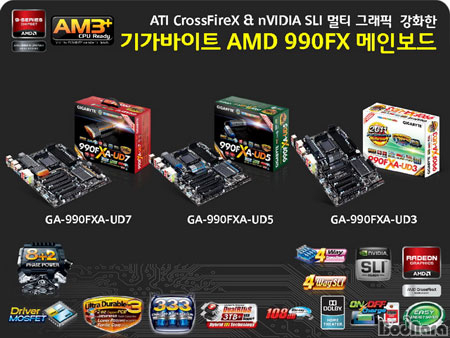AMD 불도저 지원 기가바이트 990FX 메인보드 3종 출시:: 보드나라