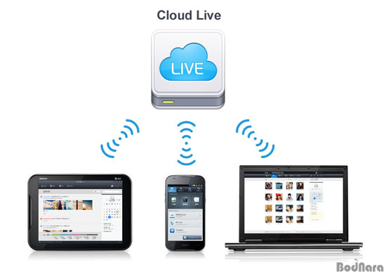 스카이, SKYme 업그레이드한 '클라우드 라이브' 서비스 2월 런칭:: 보드나라