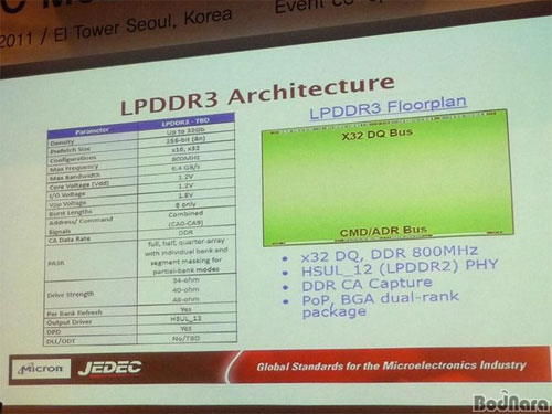 DDR3 메모리를 대체할 차세대 DDR4와 LPDDR3 메모리 샘플 및 스펙 공개:: 보드나라