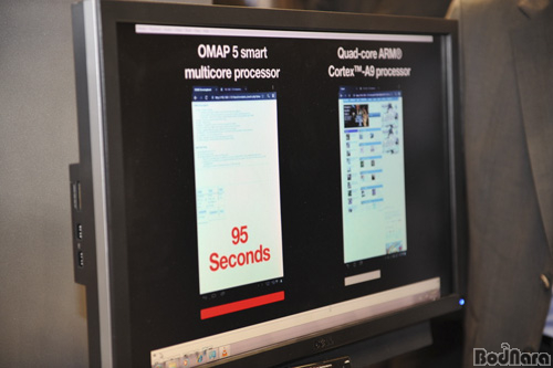 TI, MWC 2012에서 Cortex-A15 듀얼코어 탑재 OMAP5430 데모 시연:: 보드나라