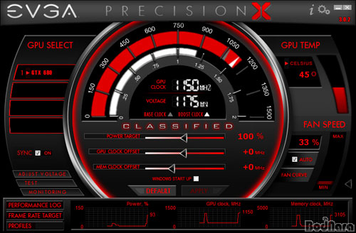 EVGA, 안드로이드 앱 지원하는 Precision X 유틸리티 발표:: 보드나라