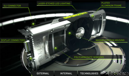 EVGA 지포스 GTX 690 LED 조절 유틸리티 공개:: 보드나라