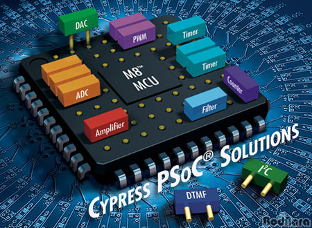 임베디드 설계 가속 및 단순화 위한 싸이프레스 PSoC Designer 5.3 IDE 발표:: 보드나라