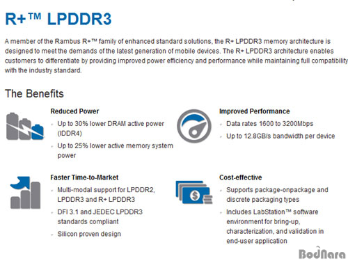 램버스, 소비전력 최대 25% 줄인 모바일 R+ LPDDR3 메모리 기술 공개:: 보드나라