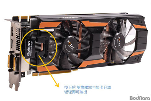 ZOTAC GeForce GTX 660 Thunderbolt:: 보드나라