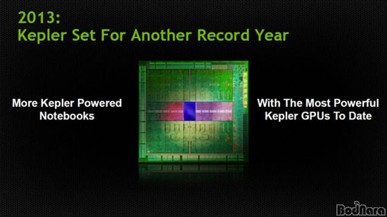 NVIDIA GPU 부스트 2.0 지원 지포스 700M 시리즈 출시:: 보드나라