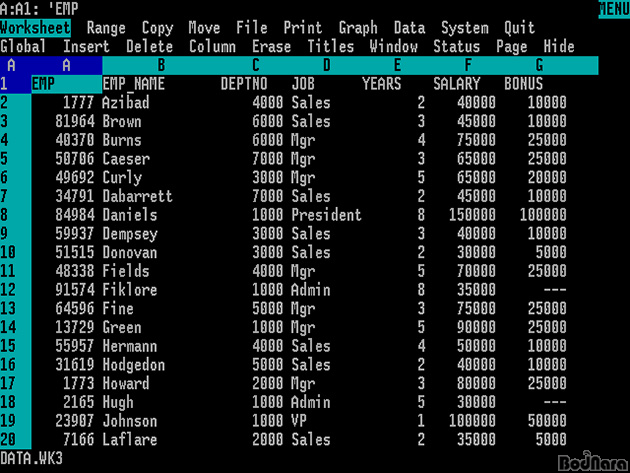 IBM, 로터스 1-2-3 단종 발표:: 보드나라