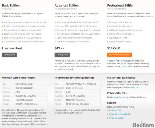 퓨처마크, 차세대 PCMark 8 프로페셔널 에디션 우선 공개:: 보드나라