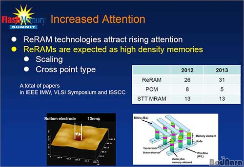 소니, ReRAM 2015년 상용화 목표로 개발 중:: 보드나라