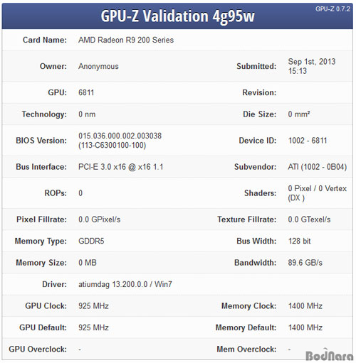 AMD 기존 GPU와 차기 GPU는 라데온 Rx 200/ Rx 300 네이밍 적용하나?:: 보드나라