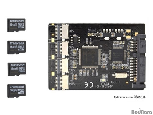 SD 메모리 카드를 SSD로 만드는 microSD SSD 크리에이터 공개:: 보드나라