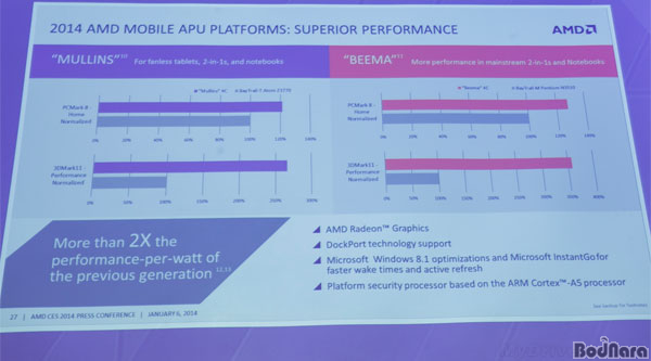 AMD, 인텔 베이트레일에 대응하는 저전력 Beema와 Mullins 공개:: 보드나라
