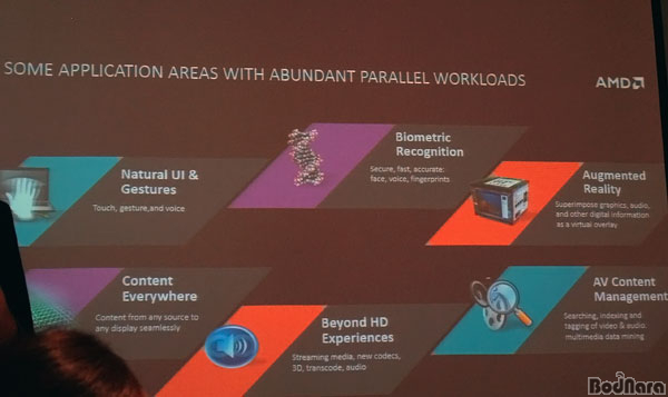 AMD, 최신 APU가 지원하는 이기종 시스템 아키텍처(HSA) 기술 소개:: 보드나라