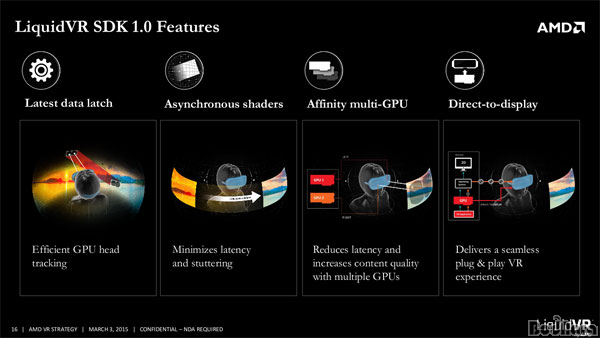 라데온 그래픽과 가상현실의 만남은 어떤 모습?,AMD 리퀴드VR 공개:: 보드나라