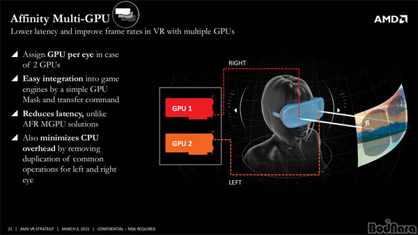 라데온 그래픽과 가상현실의 만남은 어떤 모습?,AMD 리퀴드VR 공개:: 보드나라