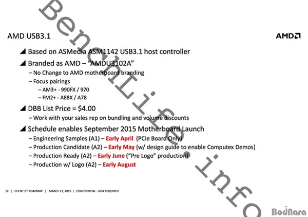 AMD USB 3.1 메인보드는 8월 초 등장 예상, ASMedia 컨트롤러로 USB 3.1 구현:: 보드나라