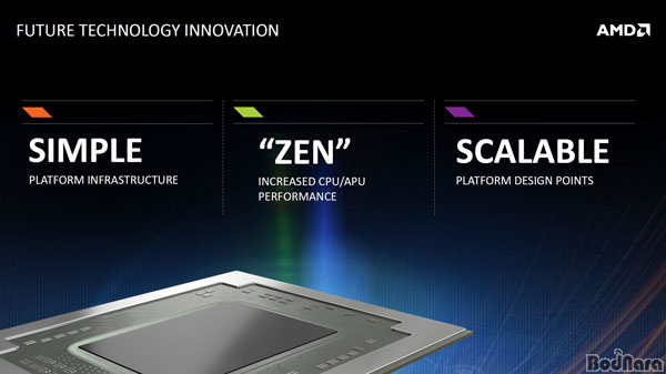 AMD ZEN 16 코어 옵테론은 눈올빼미:: 보드나라