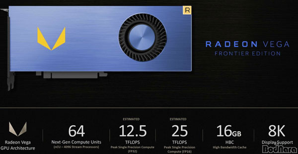 스카이레이크-X 대응 스레드리퍼 공식 발표,AMD의 추가 하반기 전략은?:: 보드나라