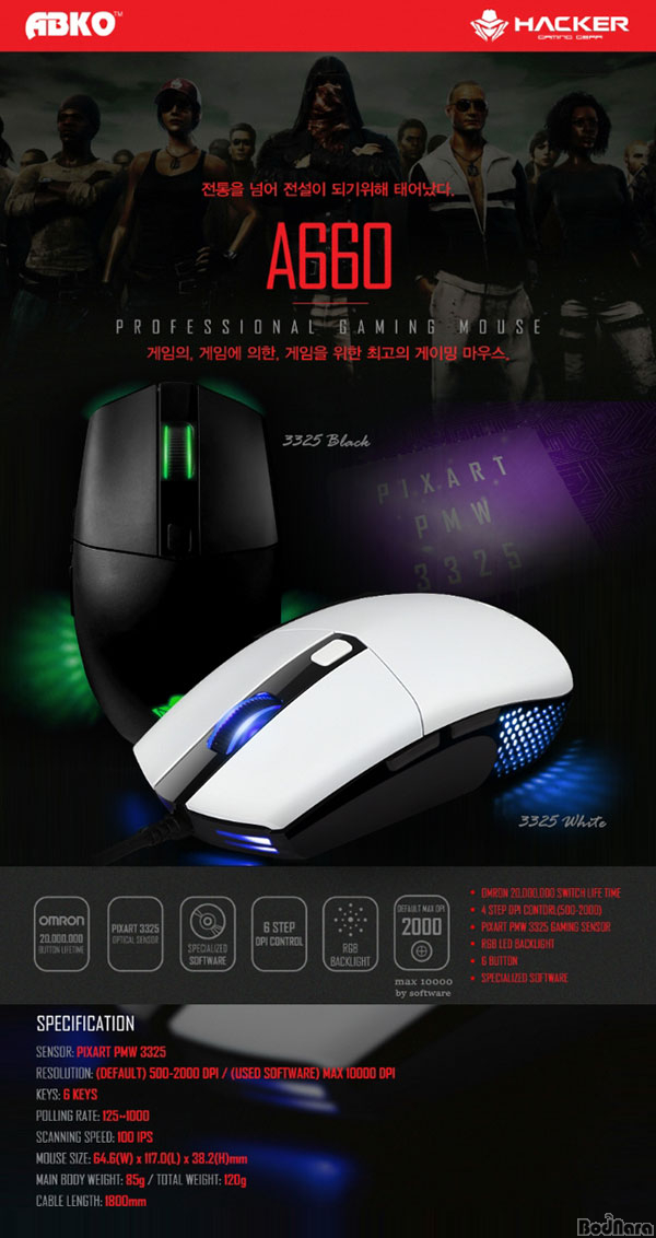 앱코, 게이밍마우스 A660 프로페셔널 정식 출시:: 보드나라
