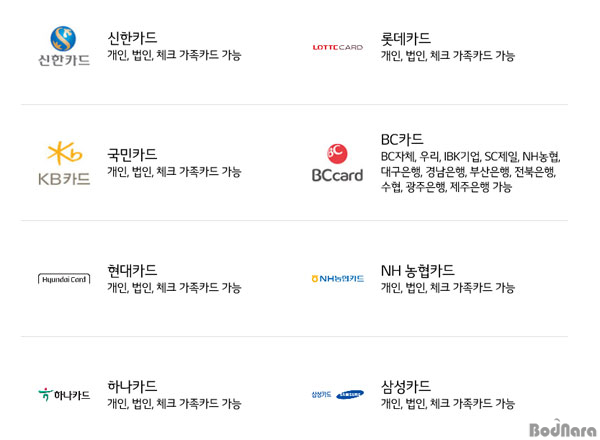 LG페이, 오늘부터 국내 8개 전 카드사 지원:: 보드나라