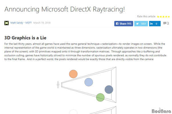 가짜 3D를 진짜로, MS DirectX Raytracing 발표:: 보드나라