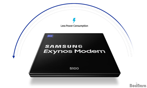 삼성전자, 5G NR 지원 엑시노스 모뎀 5100 발표:: 보드나라