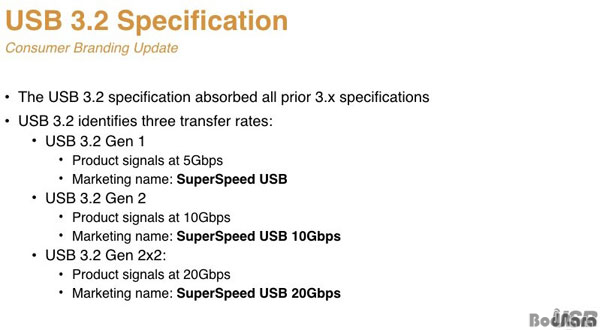 20Gbps USB 3.2 출시되며 기존 USB 3.x 규격 명칭 변경:: 보드나라