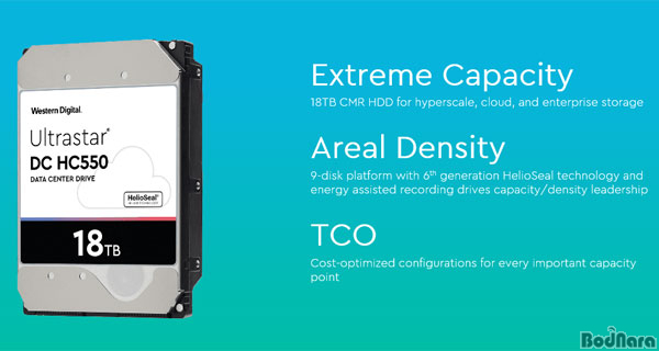 WD, 데이터센터 고객 위한 18TB 및 20TB Ultrastar DC HDD 샘플 출하:: 보드나라