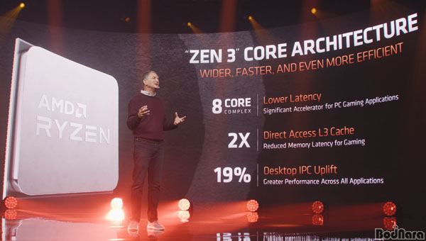 Zen 3 아키텍처로 게임도 최고 수준 도달, AMD 라이젠 5000 시리즈 데스크탑 프로세서:: 보드나라