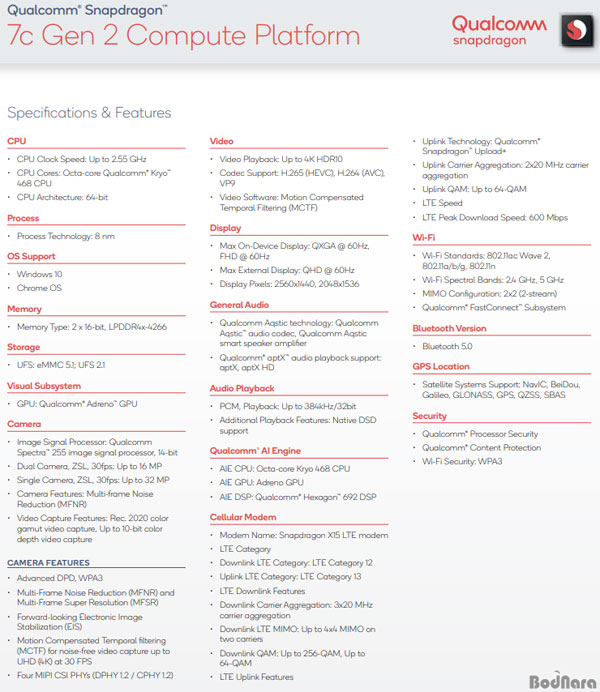 퀄컴, Arm 윈도우10 및 크롬북 위한 2세대 스냅드래곤 7c 컴퓨팅 플랫폼 발표:: 보드나라