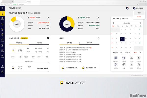 로그인네트웍, 수출입 통관 물류 통합 플랫폼 트레이드버스 출시:: 보드나라