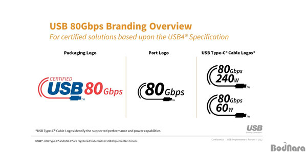 최대 120Gbps와 DP2.1 지원, USB4 v2.0 공식 발표:: 보드나라