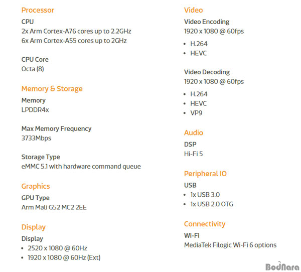 미디어텍, 보급형 크롬북 위한 Kompanio 520/528 칩셋 발표:: 보드나라