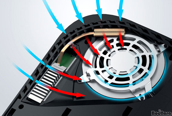 Graugear, PS5 확장 SSD용 히트파이프 쿨러 PS5HS01-Cov 공개:: 보드나라