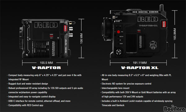 RED, S35 포맷 8K 시네마 카메라 V-RAPTOR 8K S35 및 V-RAPTOR XL 8K S35 출시 - 미코