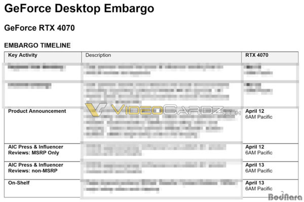 지포스 RTX 4070, TDP 낮은 모델에 16핀 아닌 8핀 보조전원 사용?:: 보드나라