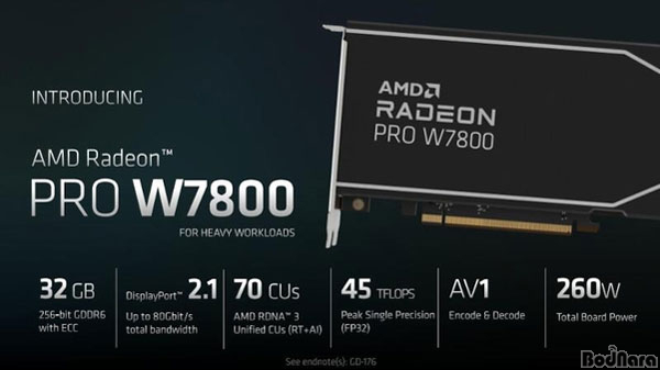 AMD, 라데온 프로 W7000 시리즈 그래픽 카드 신규 출시:: 보드나라