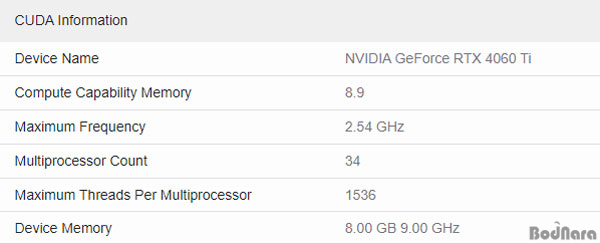 지포스 RTX 4060 Ti, 긱벤치서 CUDA 코어 스펙 확인:: 보드나라