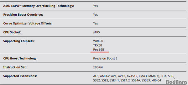 AMD 라이젠 스레드리퍼 7000 시리즈용 미발표 칩셋 'Pro 695' 포착:: 보드나라